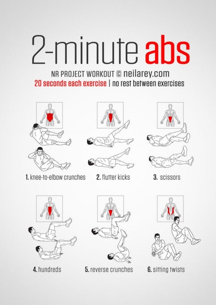 รวมสุดยอดท่ากระชับหน้าท้องสร้าง Six Pack ด้วย Abs Workout » Unlockmen