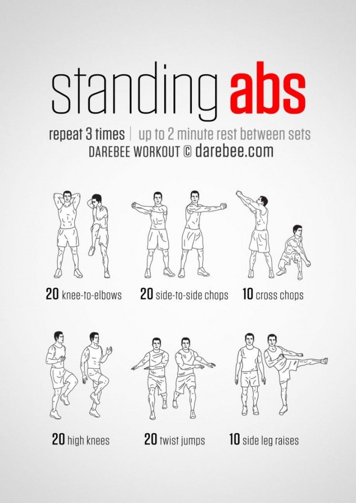 รวมสุดยอดท่ากระชับหน้าท้องสร้าง Six Pack ด้วย Abs Workout » Unlockmen