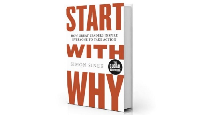 “Start With Why” กลยุทธ์การตั้งคำถามที่จะทำให้คุณชนะทุกศึกสำคัญ By ...