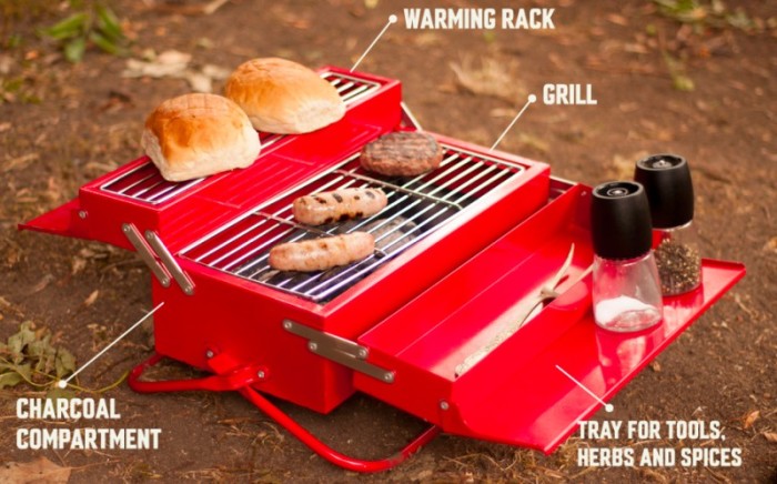 “BBQ Toolbox” อุปกรณ์ที่เหมาะสุดๆ กับการตั้งแคมป์และปาร์ตี้ Outdoor ...
