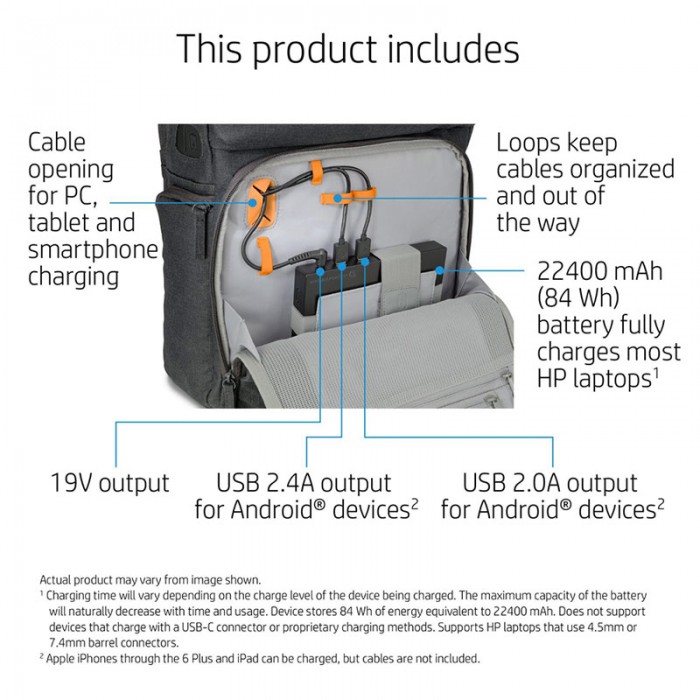 HP Powerup Backpack เป้ฉลาด ชาร์จไฟได้ทั้ง Laptop, Smartphone และ ...
