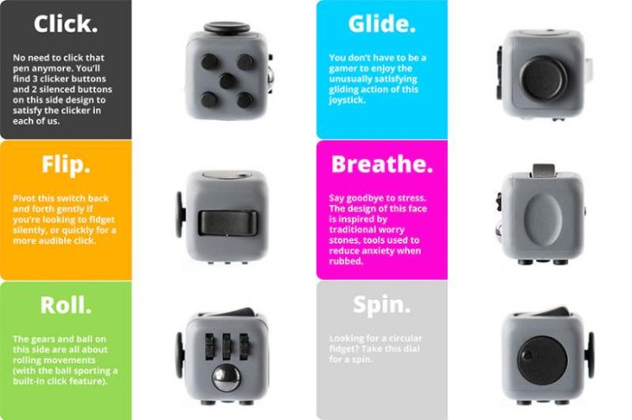 ลูกเต๋าบำบัด “Fidget Cube” ตัวช่วยสำหรับคนอยู่เฉยๆไม่เป็น » Unlockmen