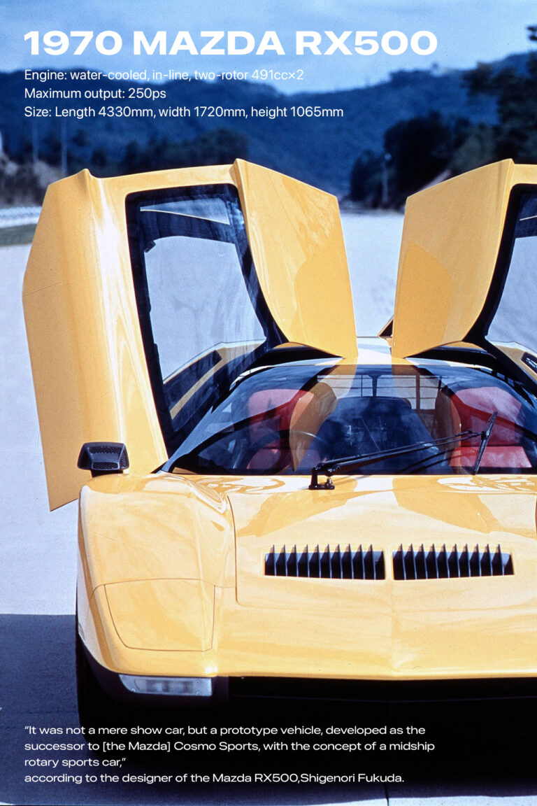 The Fighter Jet-Shaped 1970 Mazda RX500 twin-rotor Concept Car หนึ่ง ...